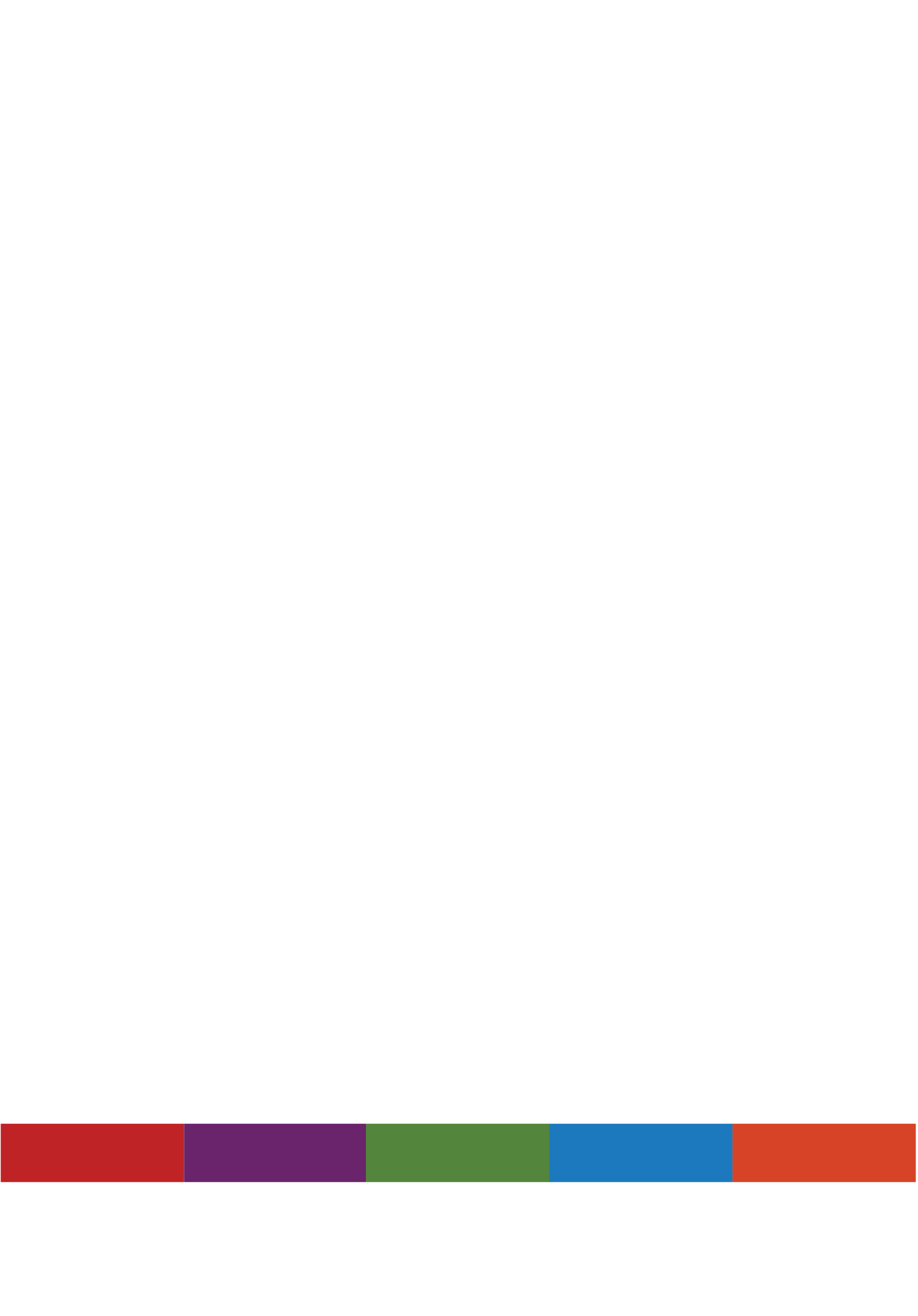 301 Moved Permanently